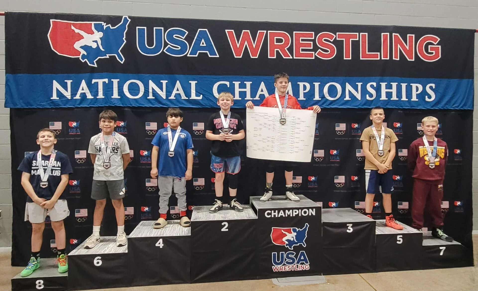 Mt. Pleasant Wrestling: 2 All-Americans Crowned in Des Moines | KILJ ...